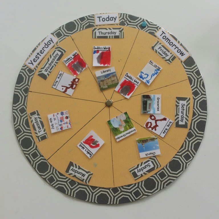 The Ultimate Test for Child-Directed Learning – HonorsGradU